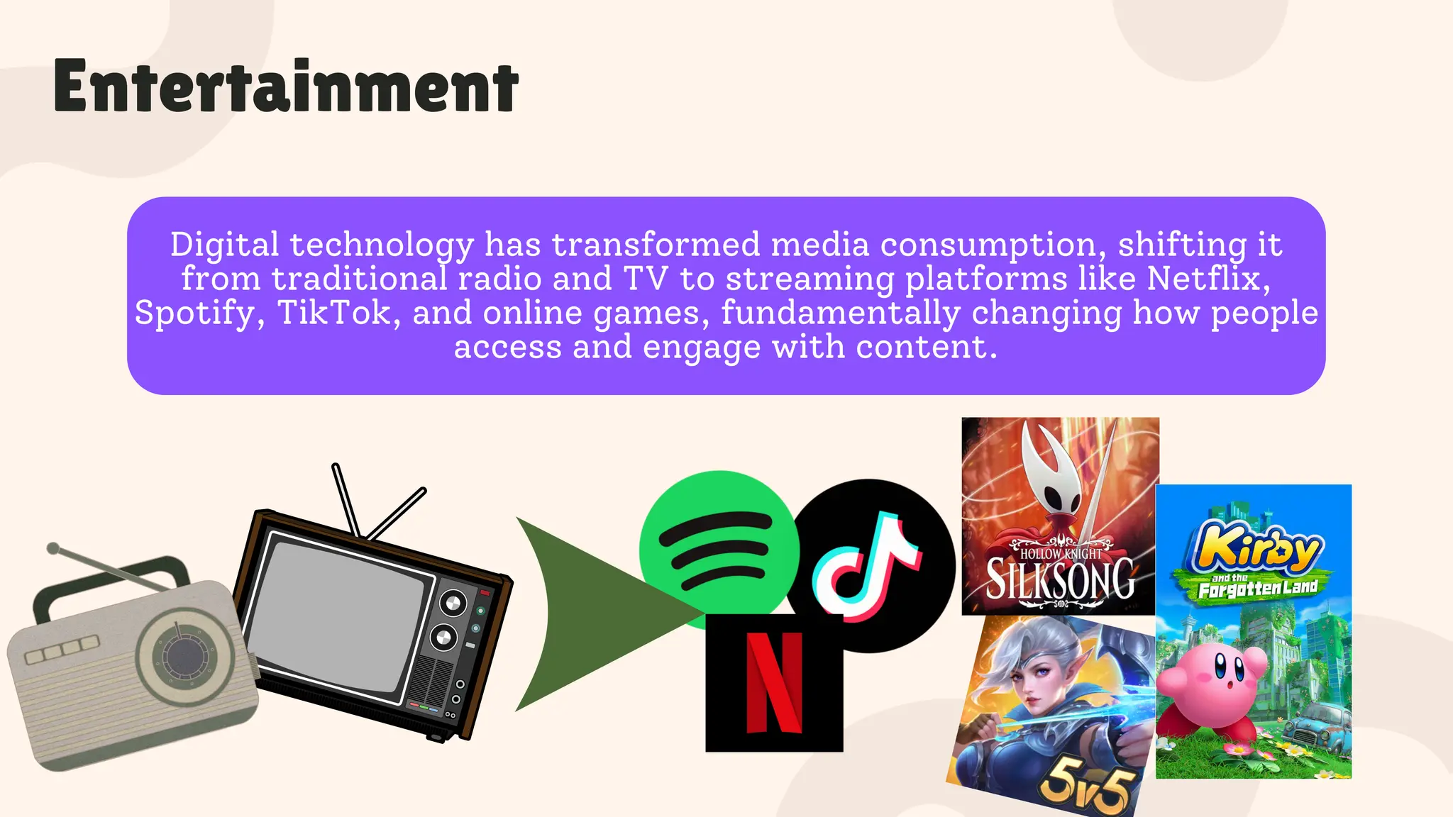 Green and Yellow Illustration Digital Literacy Presentation_20250921 ...