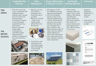 Green Architecture.pdf | Free Download