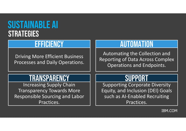 Green Artificial intelligence | PDF