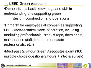 Become a LEED Green Associate | PPT