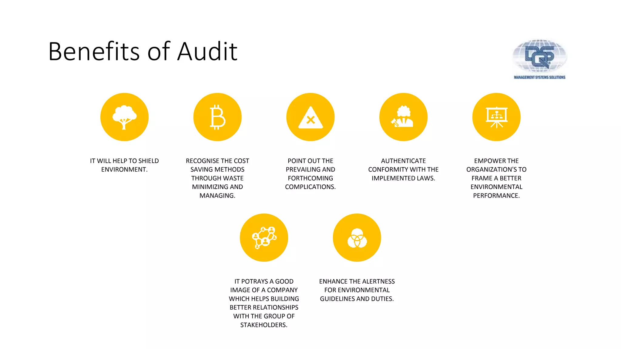 Green Audit for Institutes | PPTX