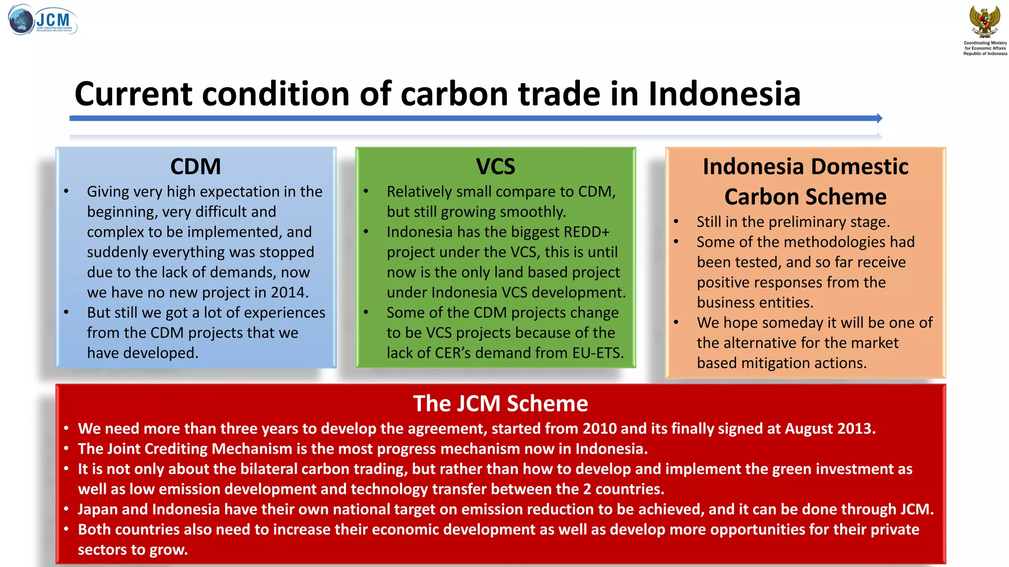 Green Aviation Through Carbon Offset Program | PPT | Free Download