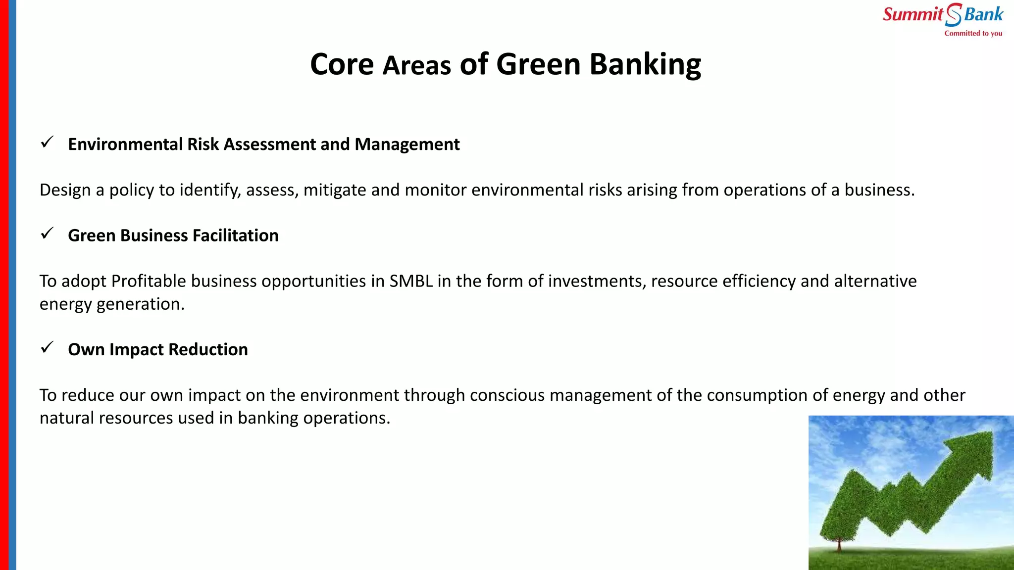 Introduction to Green Banking | PPTX