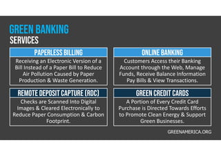 Green Banking | PDF