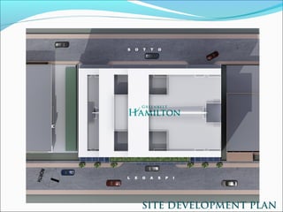 Greenbelt hamilton powerpoint | PPT
