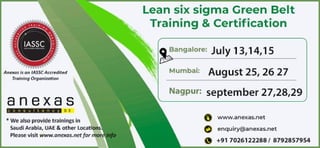 LEAN SIX SIGMA GREEN BELT TRAINING AND CERTIFICATION | PPT