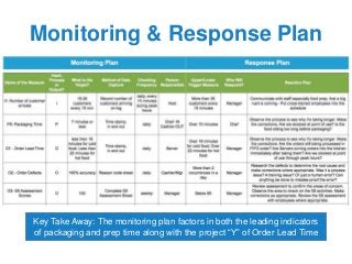 Green Belt Project Storyboard Template Example | PPTX