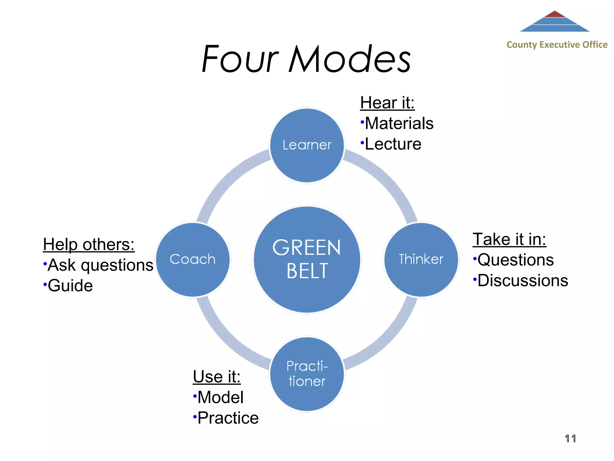 Green Belt Training | PPT | Business Operations | Business