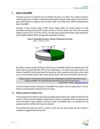 GreenBIKE - Cycle Sharing Concept in India | PDF