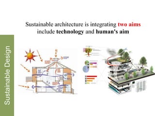 Green BIM | PDF