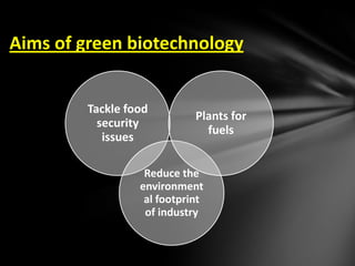 Green biotechnology | PPTX