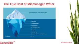 Incorporating Water and Energy Data into Your Sustainability and ESG ...