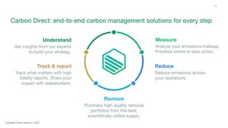 Carbon Credit Measurement, Reporting and Verification - Jesse Klein | PDF