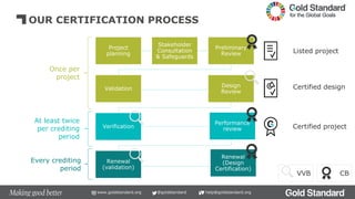 Carbon Credit Measurement, Reporting and Verification - Jesse Klein | PDF