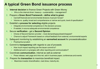 Green Bond.pptx