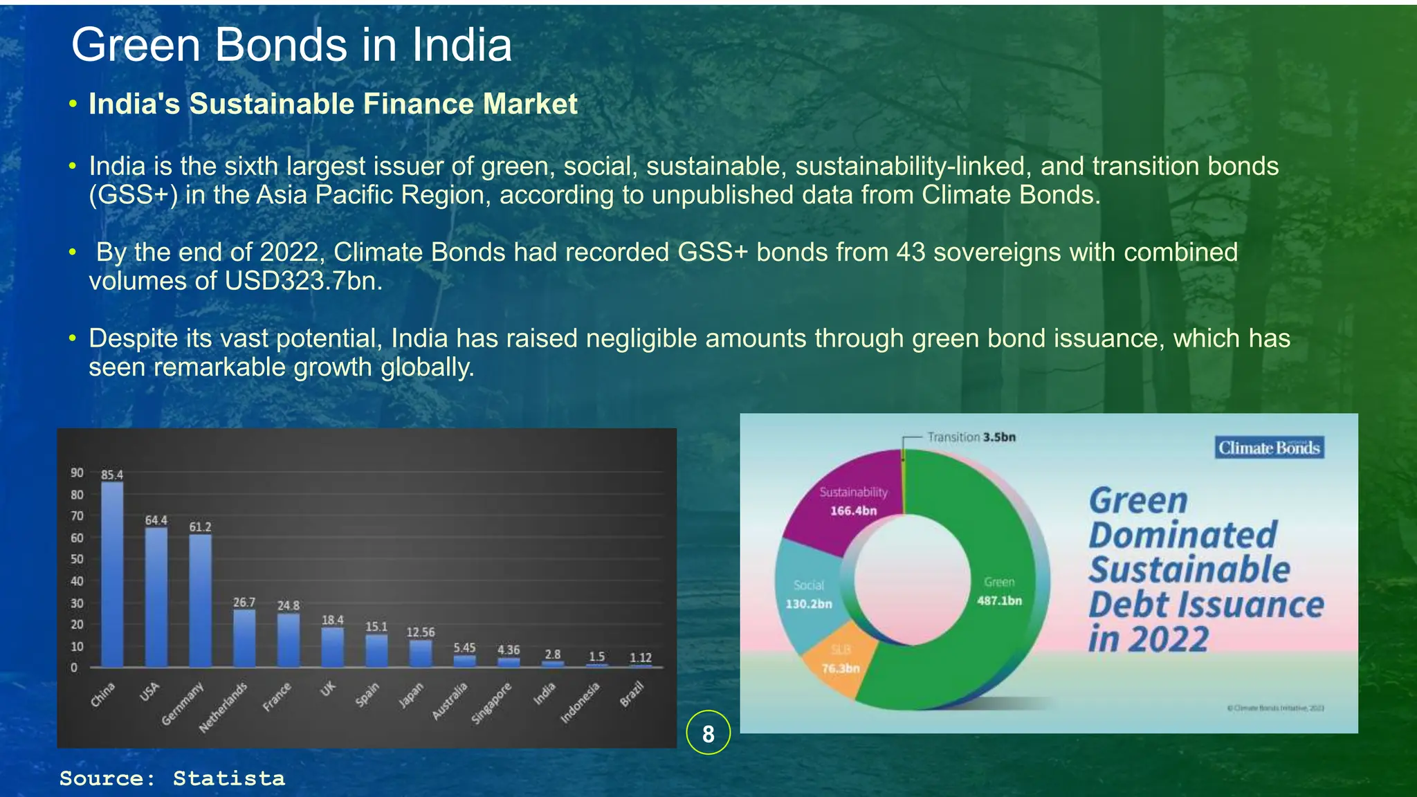 GSS Bonds- Green Social Sustainability bonds | PPTX