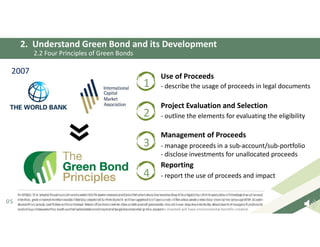 GREEN BONDS -MATERIAL PELATIHAN GREEN FINANCE.pdf