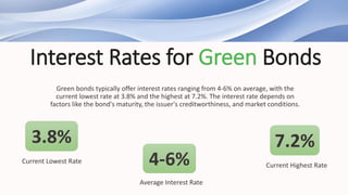 Green Bonds detailed information ( latest) | PPTX