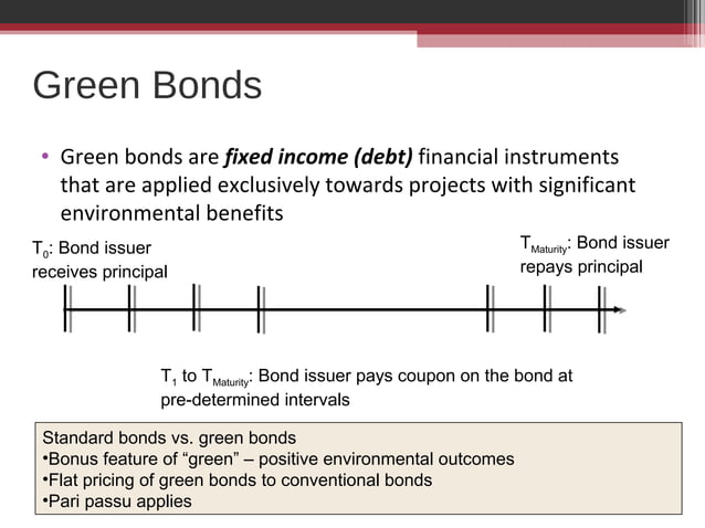 Green bonds | PPT