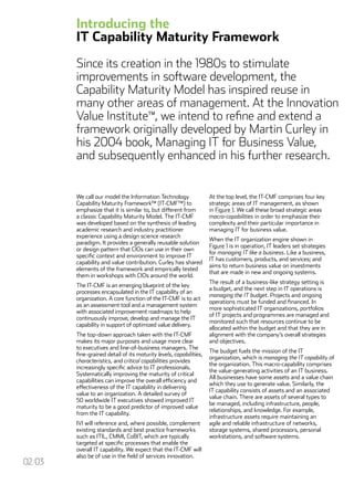 Executive Overview of IT Strategy and Capability Maturity Framework | PDF