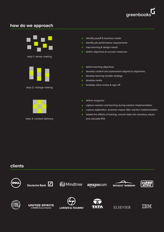 Greenbooks Learning Solutions factsheet | PDF