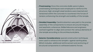shell structure (roofs) advanced construction material and techniques | PPT