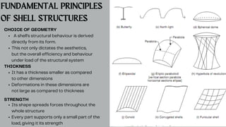 shell structure (roofs) advanced construction material and techniques | PPT