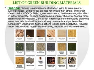 Sustainable Building Materials List