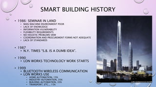 Smart building Requirements | PPTX