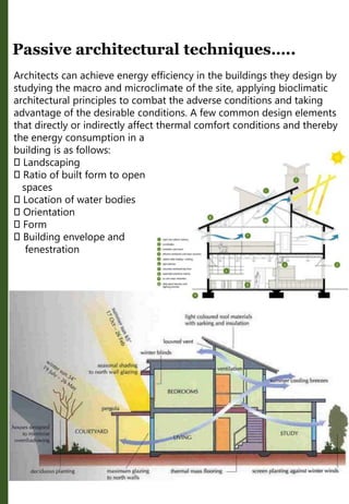 Green building | PPTX