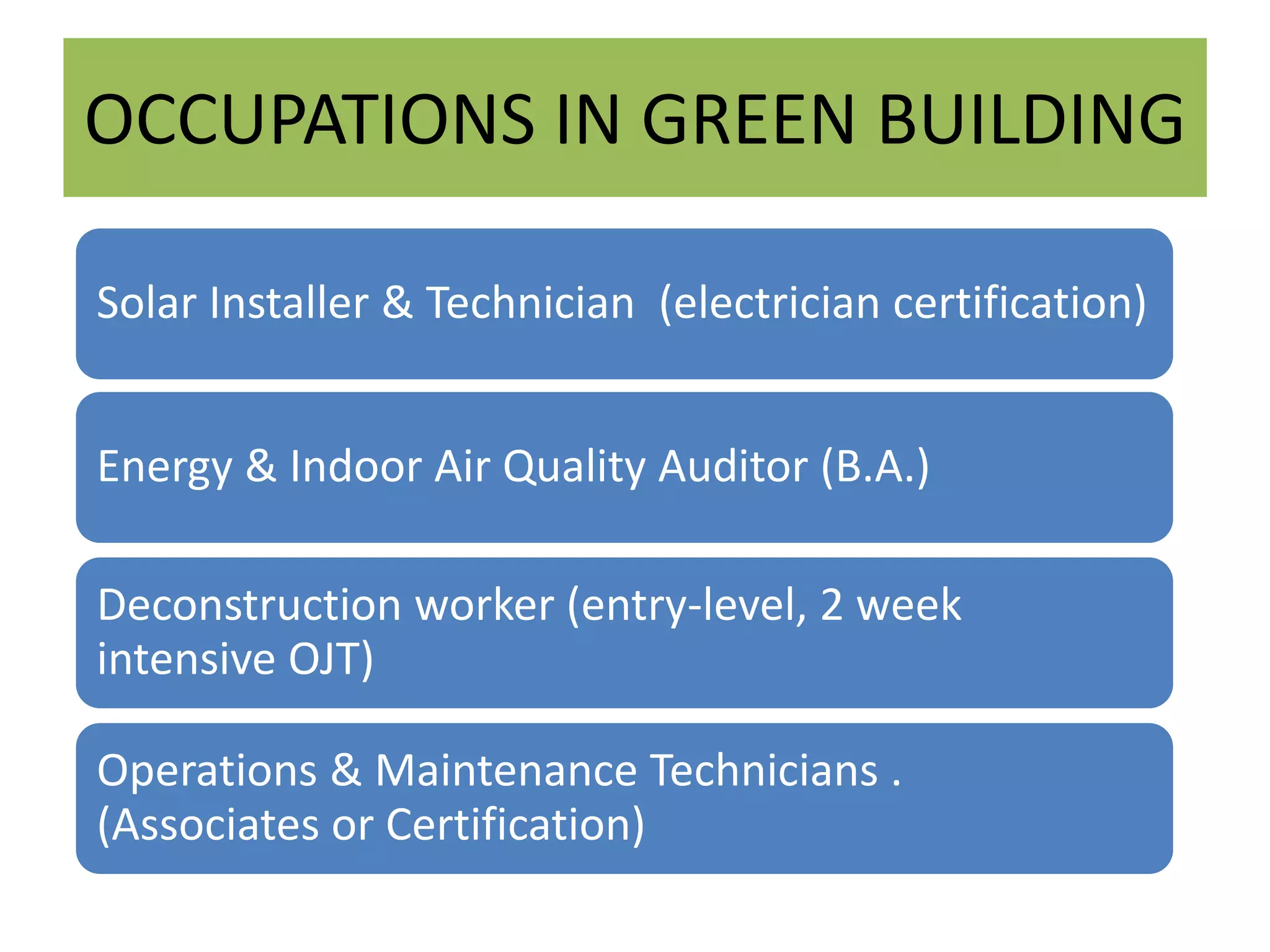 Green building Technology | PPTX
