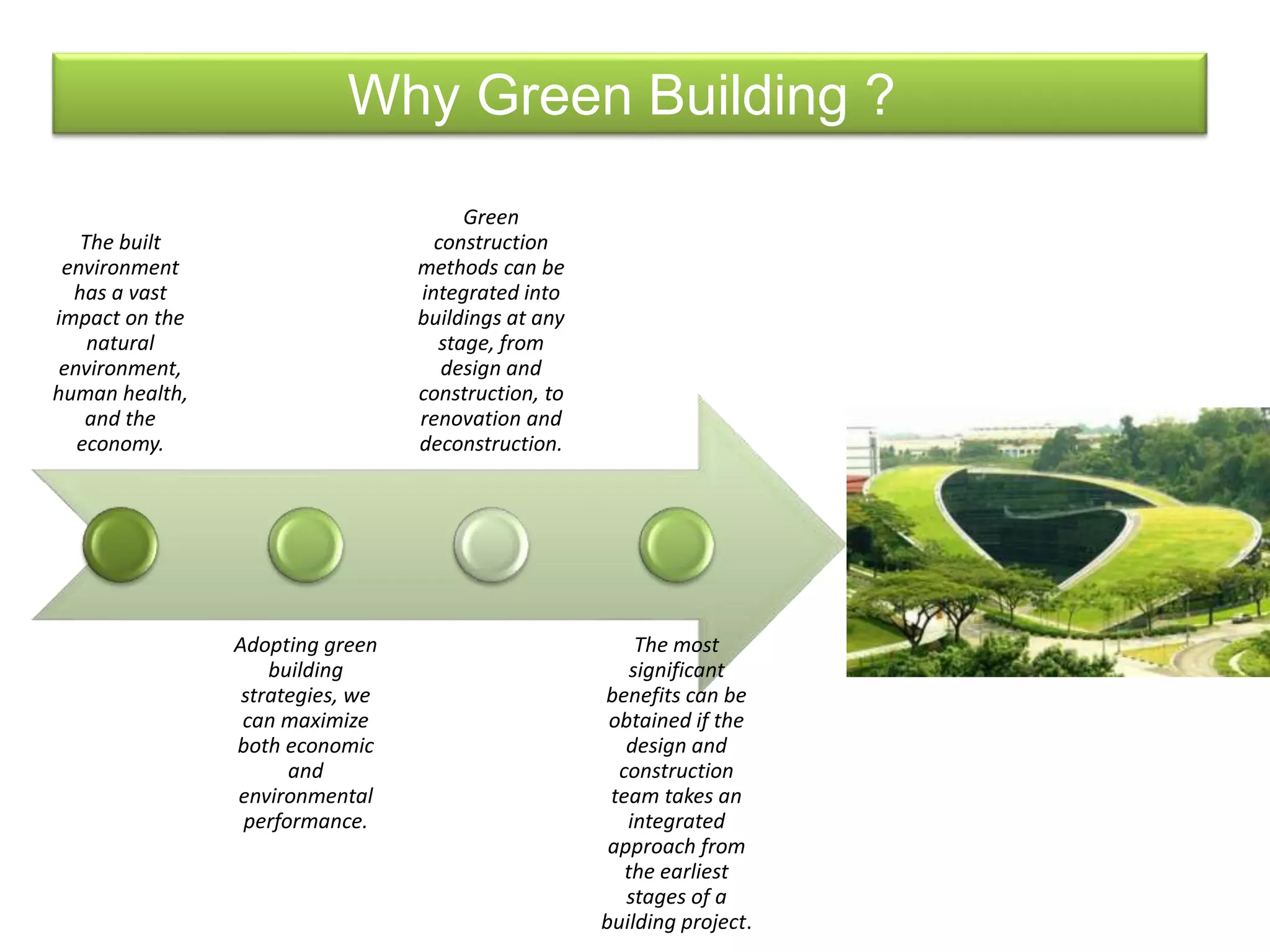 Green building Technology | PPTX