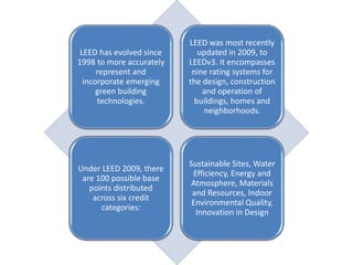 Green building Technology | PPTX