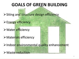 Green building | PPT