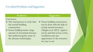 Green Building (Design Efficiency) | PPTX