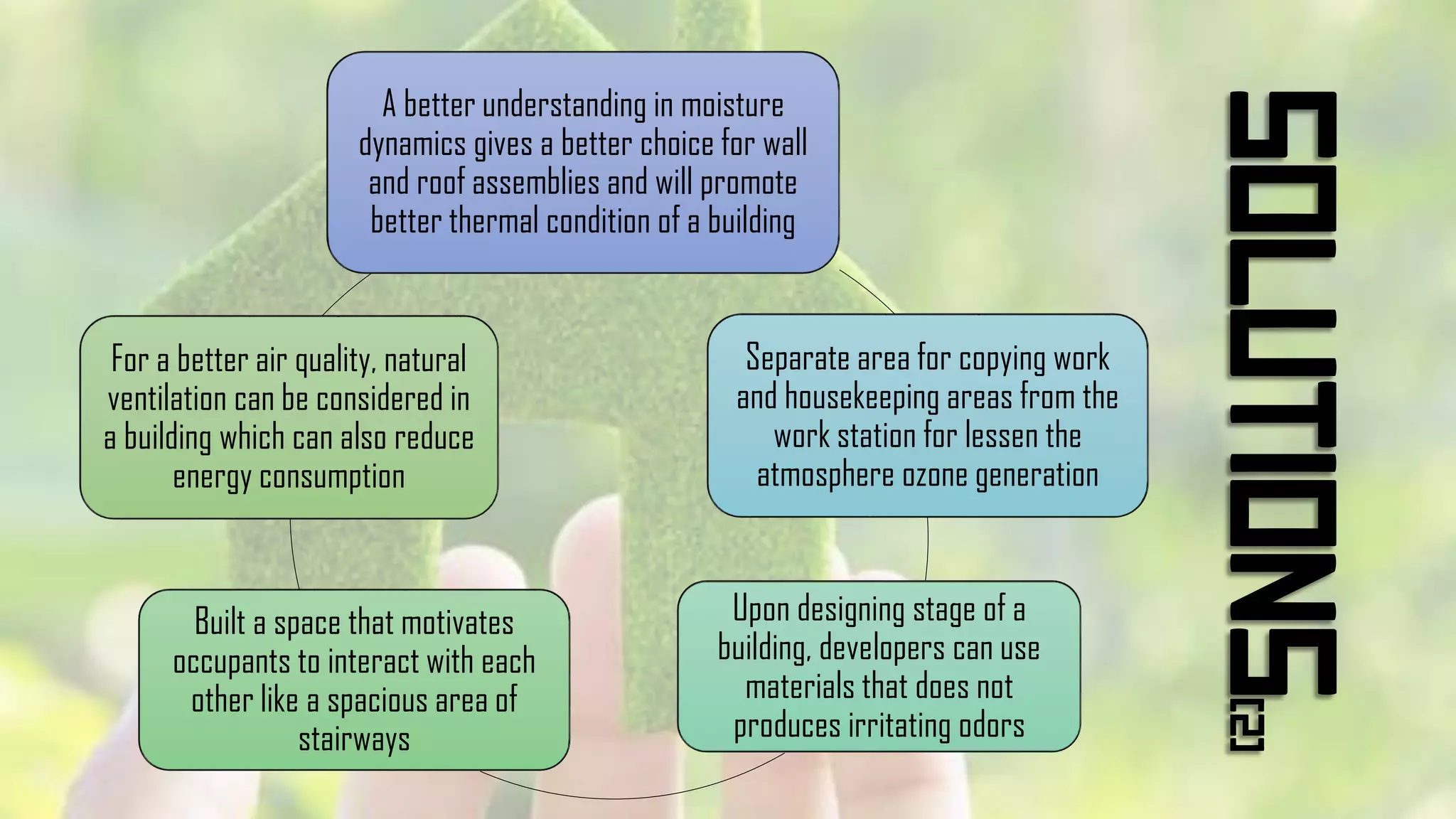 Green building - Indoor Environmental Quality | PPT