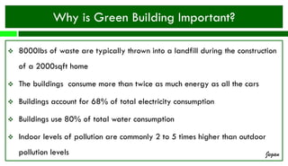 Green building | PDF