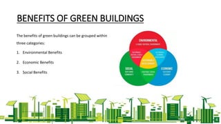 Green building | PPT