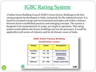 SUSTAINABLE AND GREEN ARCHITECTURE | PPTX