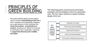 GREEN BUILDING.pdf