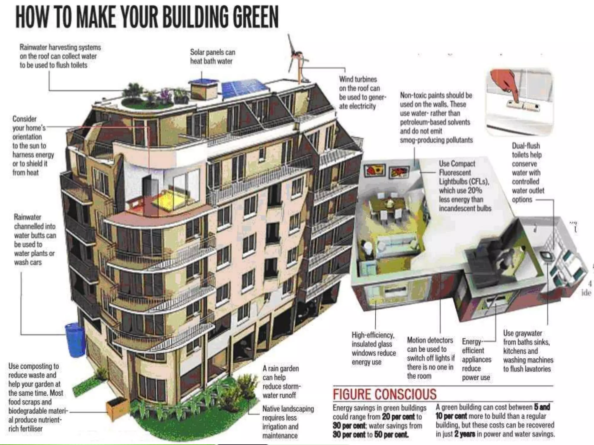 Green_Building.pptx