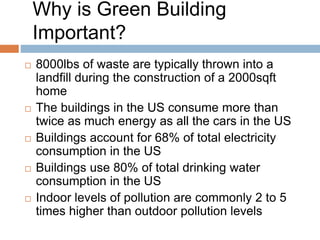 Green building and green city PPT.pptx