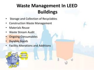 Dr. Faten Al-Attar - Green building and waste management | PPTX