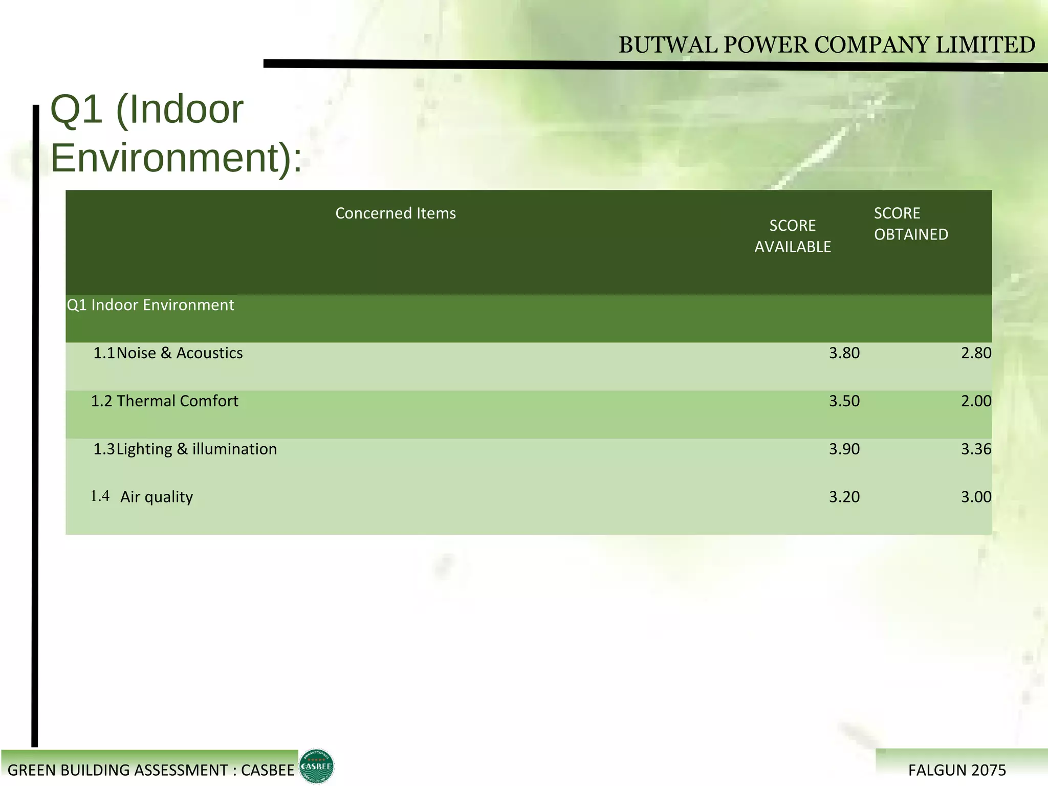Green building assessment | PPT