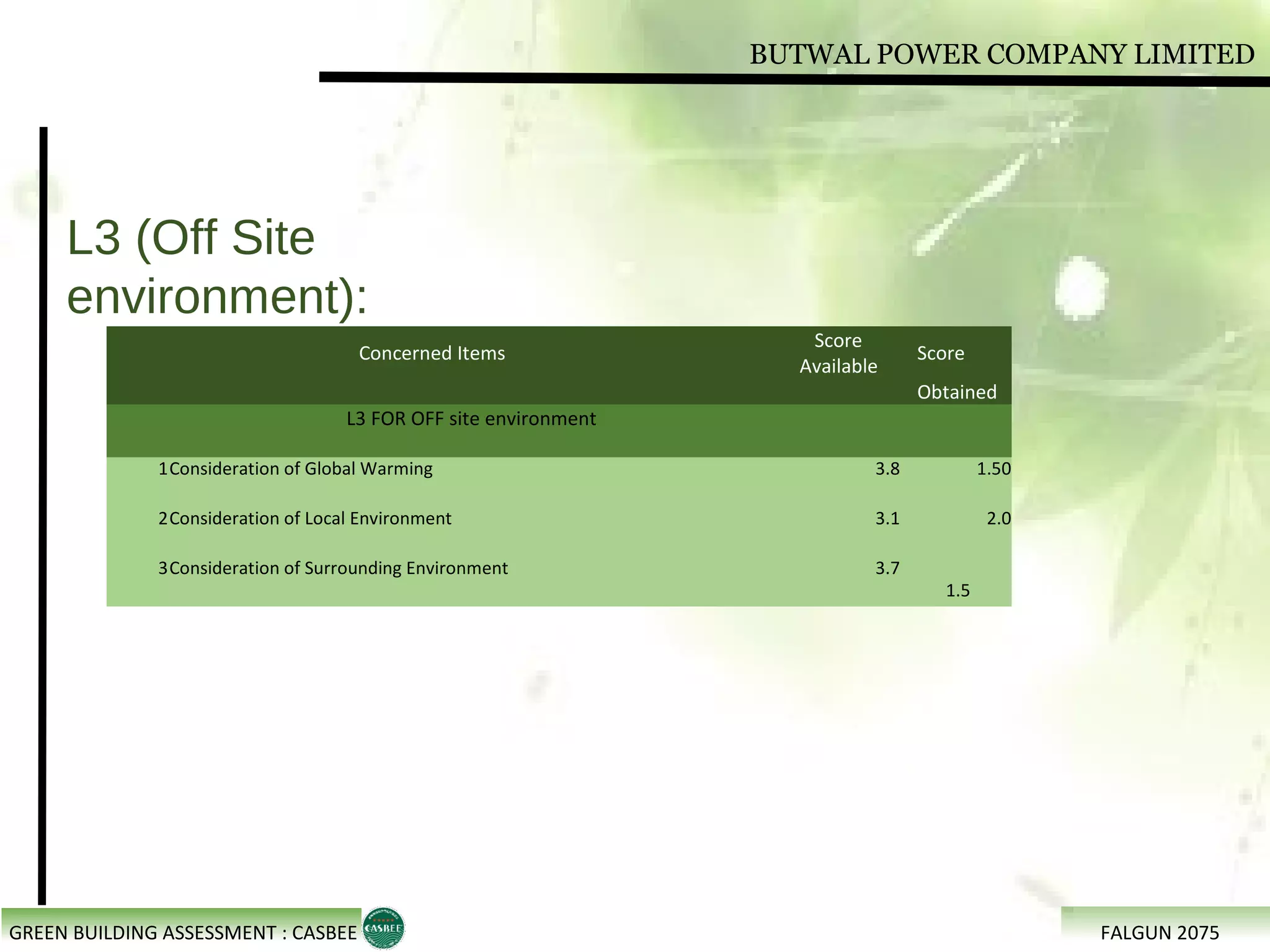 Green building assessment | PPT