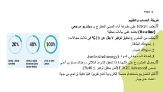 Green Building certification LEED Vs. EDGE | PPTX