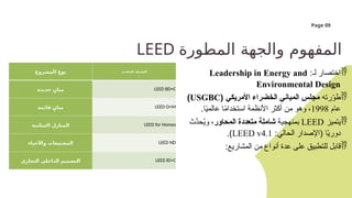 Green Building certification LEED Vs. EDGE | PPTX