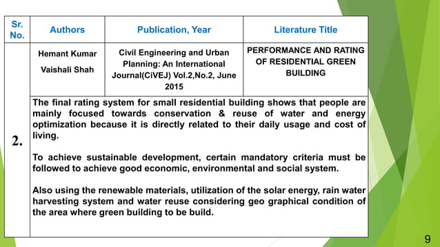 Green Building Construction: Case study on Green Building | PPTX ...