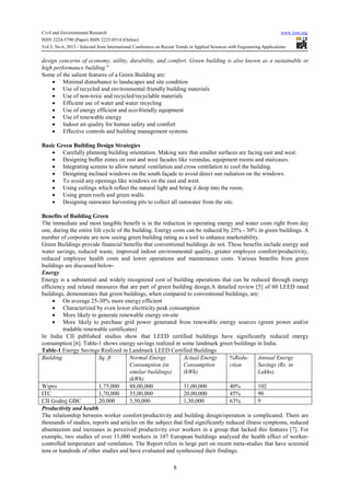 Green building construction for sustainable future | PDF