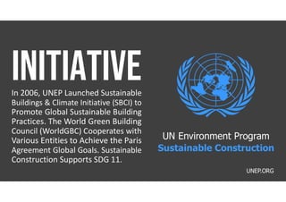 Green Building & Design | PDF